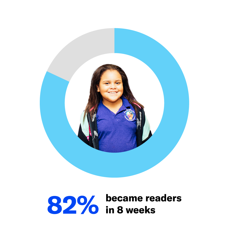 HQIM Adoption - Teaching Matters